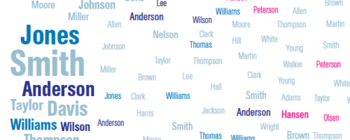 What's in a Surname? (AKA United States of Surnames!) – James Cheshire