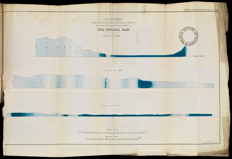 How the Victorians Mapped London’s Cholera – James Cheshire